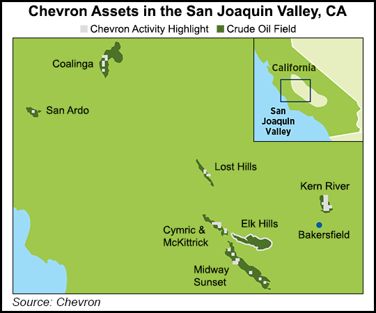 Chevron Pressed on Oil Seeps in California's Cymric Field