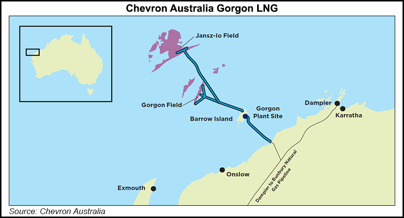 Chevron Gains Stakes in Three Carbon Capture Projects Offshore Australia