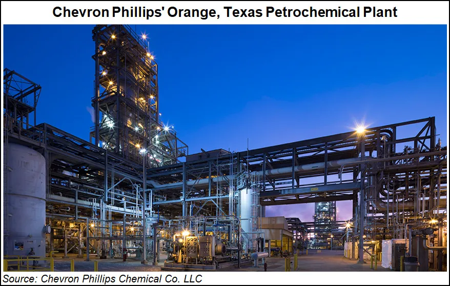 Chevron Phillips Logo