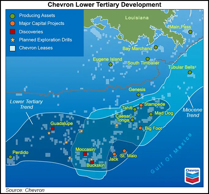 Anchors Aweigh as Chevron Sanctions Green Canyon Deepwater Project in GOM