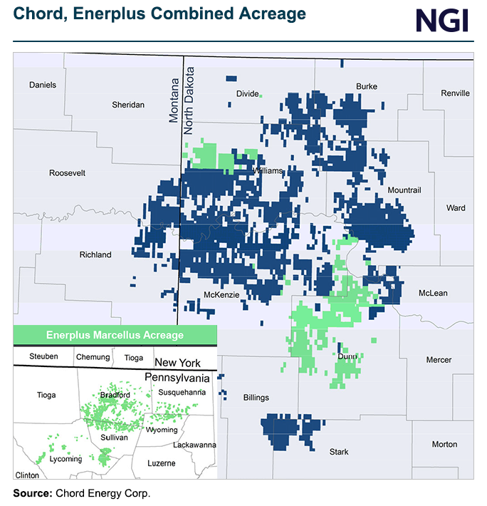 Chord, Enerplus Building $11B Bakken Oil, Natural Gas Heavyweight with ...