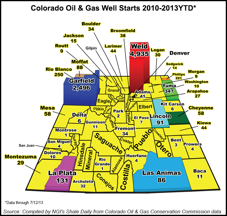 Go Beyond What's Required, Urges Top Colorado Energy Regulator