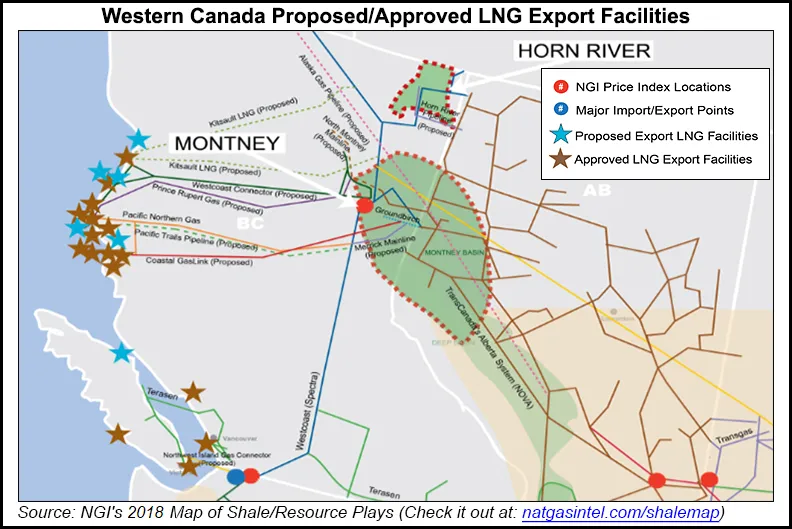 TC’s Coastal GasLink Forecasting Montney Natural Gas Deliveries by Year ...