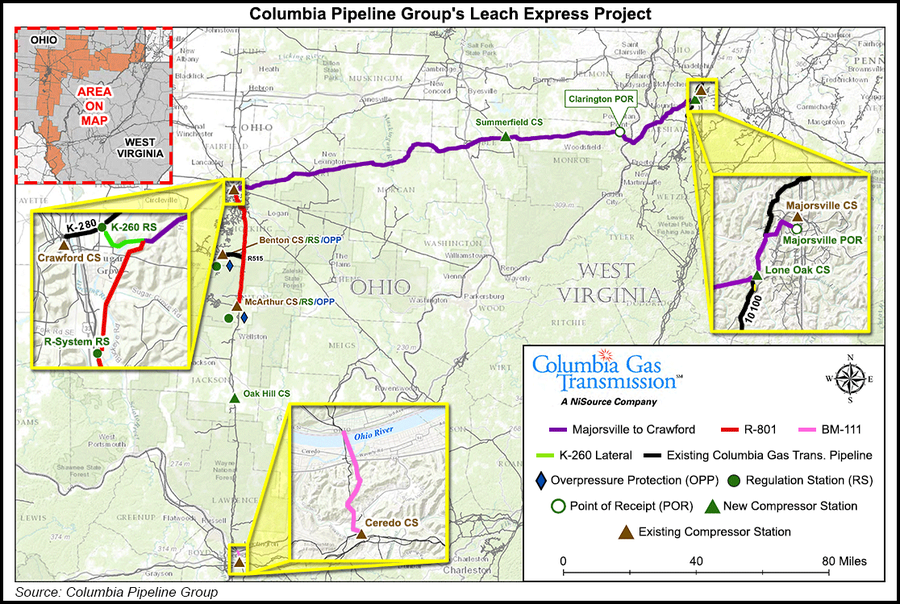 Columbia's Appalachia-Focused Leach XPress Project Filed at FERC