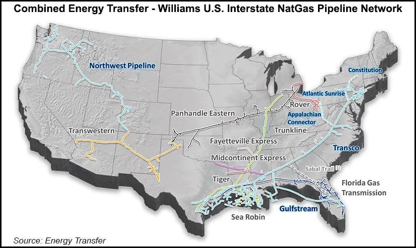 Energy Transfer-Williams Combo to Make 'Top-Five' Global Energy Company