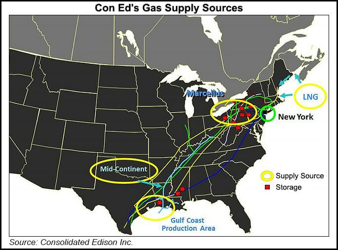 ConEd Looking to Power New York City’s Future with Natural Gas, Mix of ...