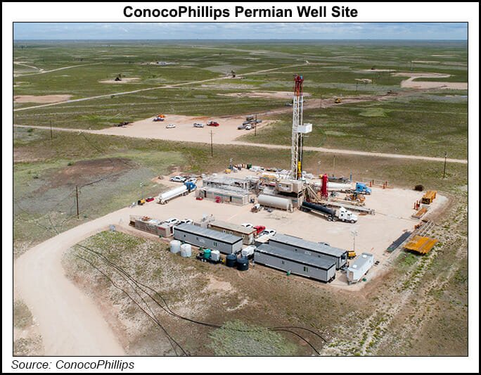 ConocoPhillips’ Lower 48 Oil, Natural Gas Prices and Production ...