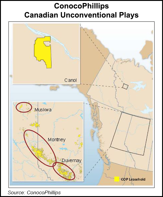 Canol Shale Exploration Drawing Nearer