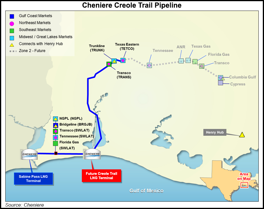 Cheniere's Creole Trail Expansion Cleared For Service