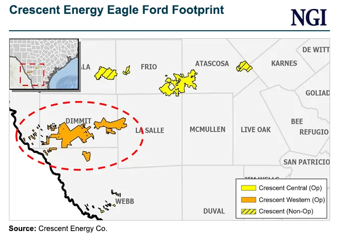 Crescent Energy Eagle Ford Expansion Continues with $250M Acquisition