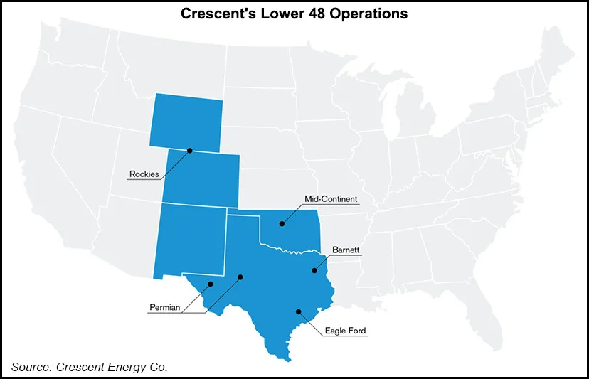 Crescent Energy Commits to ESG Strategy, Reduced Methane Emissions