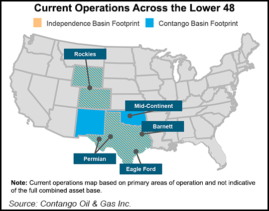Crescent Energy Created in Merger by Lower 48 E&Ps Independence, Contango