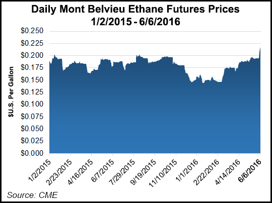 Shell FIDs Pennsylvania Ethane Cracker, Fueled by Marcellus, Utica ...