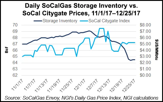 California Regulators Don't Like Smell of Aliso Gas Storage Release