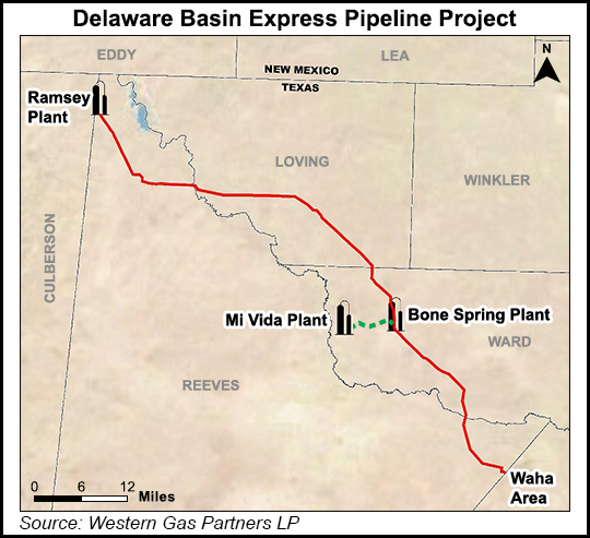 Growing Delaware Basin Prompts Residue Gas Pipeline Plans
