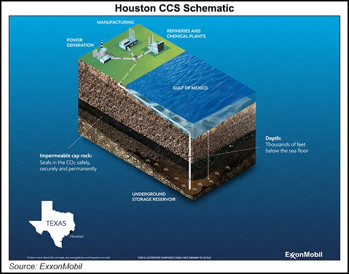 ExxonMobil’s Houston Area CCS Project Wins Support from 11 Big Energy ...