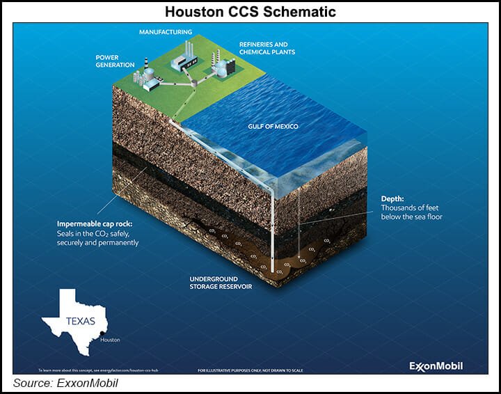 ExxonMobil’s Houston Area CCS Project Wins Support from 11 Big Energy ...