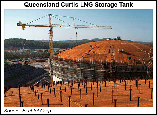 Shell Streamlines Portfolio with Minority Stake Sale in Australian LNG ...