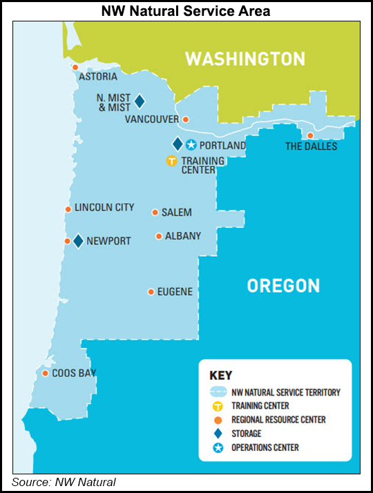 NW Natural’s Residential Customers Prefer Natural Gas, Says CEO