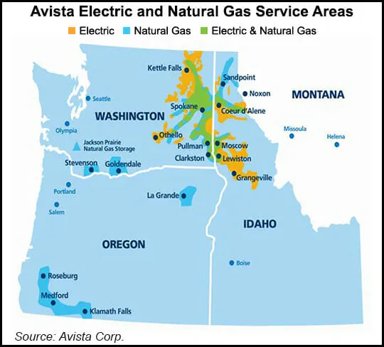 Avista Natural Gas Peaking Plants, RNG in Revised Resource Plans