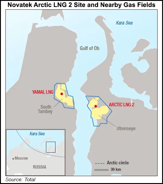 Novatek Inks Two More Supply Deals for Arctic LNG 2 Offtake