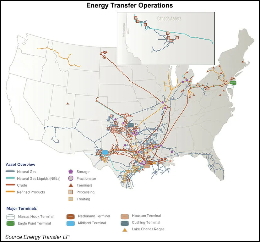 Energy Transfer Selling Canada Natural Gas Business for $1.3B