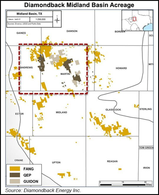 Diamondback Raises 2021 Output Guidance Following Permian Deals