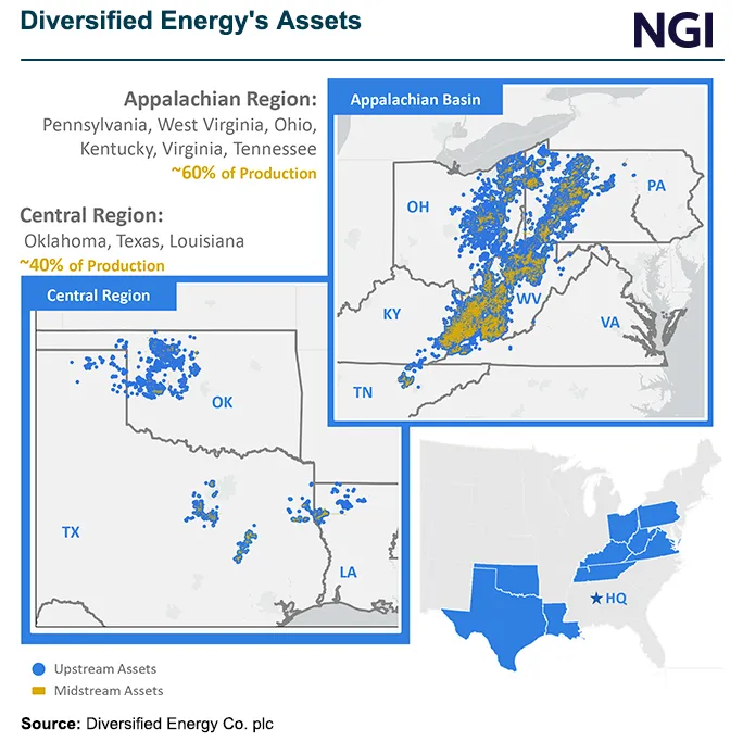 Diversified Selling Appalachian Natural Gas Wells to Holding Company
