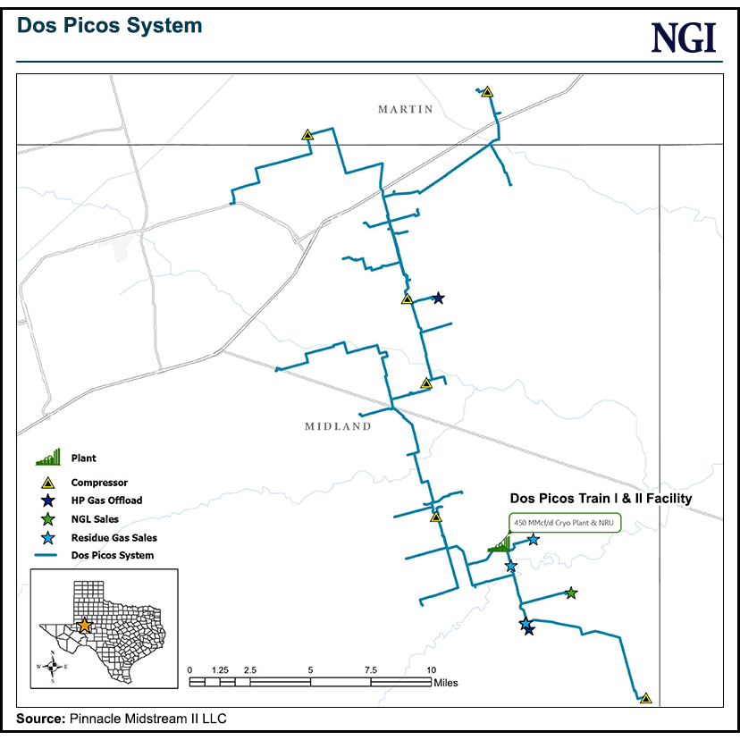 With Eye on Natural Gas Growth, Pinnacle Adding Second Permian Midland ...