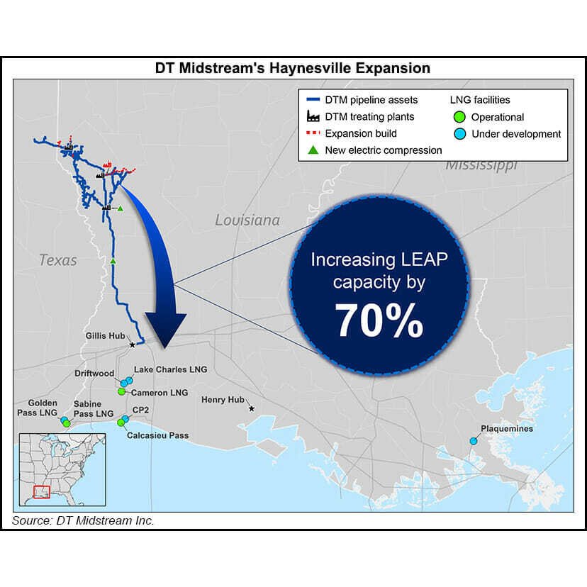 DT Midstream Seeing Haynesville Slowdown, but LNG Demand to Drive ...
