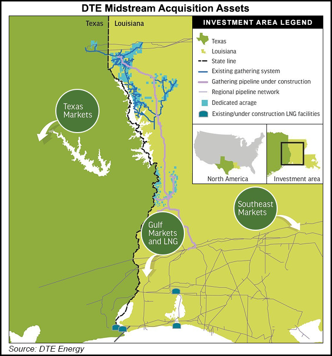 DTE's $2.65B Deal with Indigo, Momentum Adds Haynesville Natural Gas Gathering Options