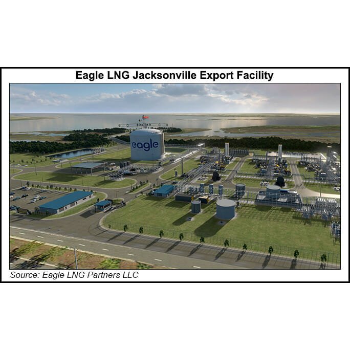 Eagle LNG Debuting ‘Multi Purpose-Built’ Vessels to Refuel Royal ...