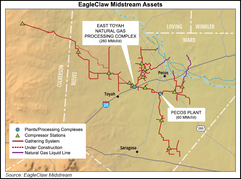Blackstone Paying $2B For Permian Basin Gathering, Processing System