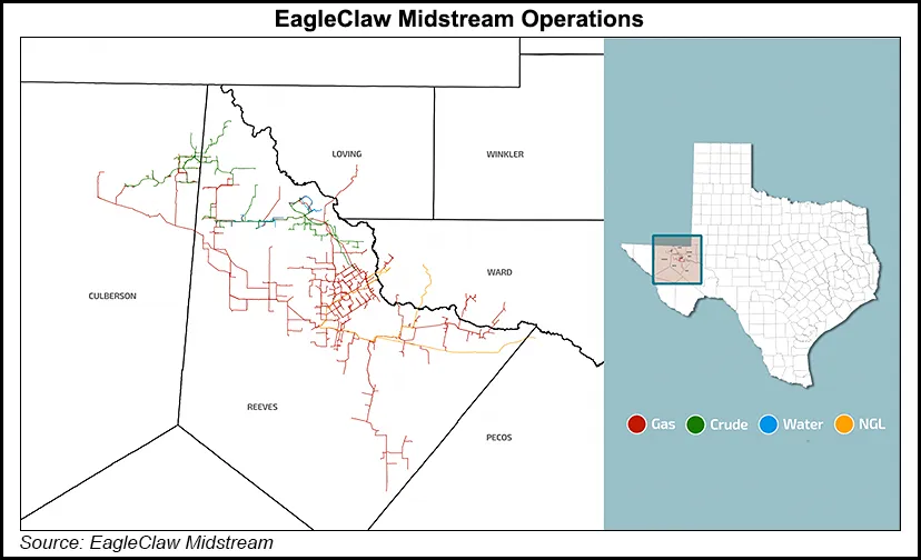 Permian Midstreamer EagleClaw Shooting for Net-Zero Emissions by 2050