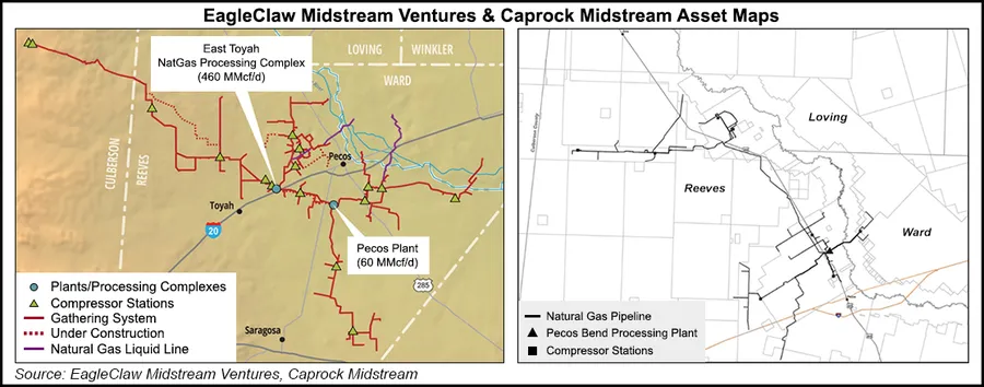 Permian Delaware-Focused EagleClaw, Caprock to Combine Midstream ...