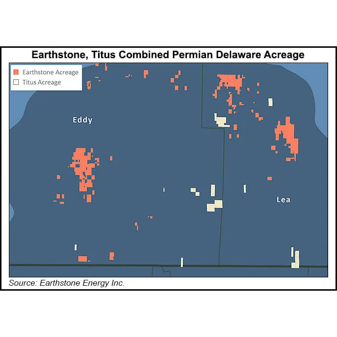 Earthstone’s Permian Conquest Marches On with $627M Titus Acquisition