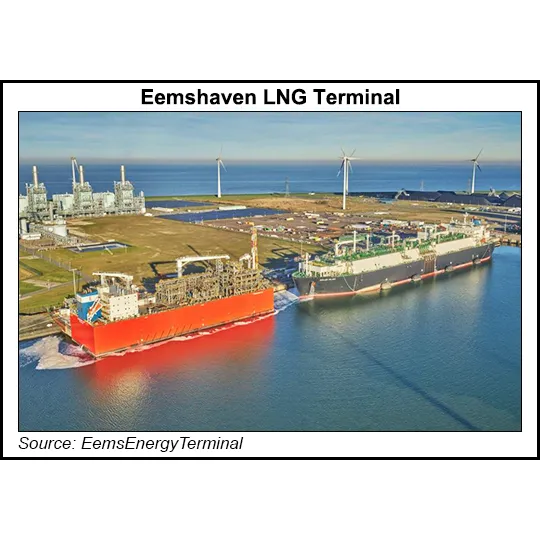 Dutch Multinational Vopak Betting on Long-Term European LNG Demand with ...