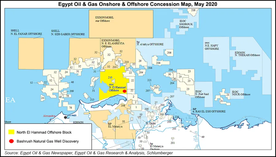 Eastern Med’s Prolific Natural Gas Resources Looking Rock Solid with ...