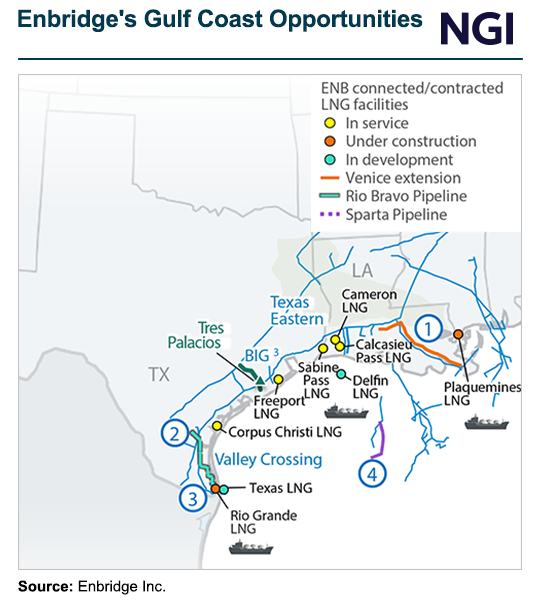 Plaquemines LNG Pipeline Project Cleared to Start Service