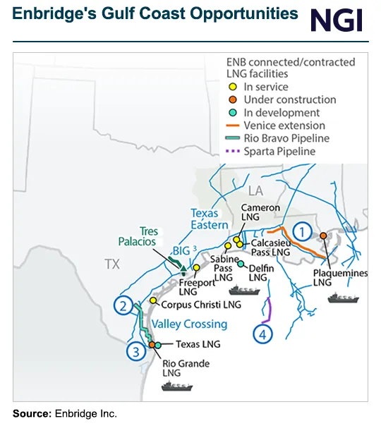Enbridge Ready to Bring On Fourth Cavern at Texas Natural Gas Storage ...