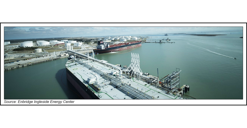 ARB Midstream Acquires, Rebrands Red River Crude Oil Gathering System