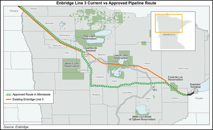 Enbridge Sees Space for Fossil Fuel Infrastructure in Energy Transition ...