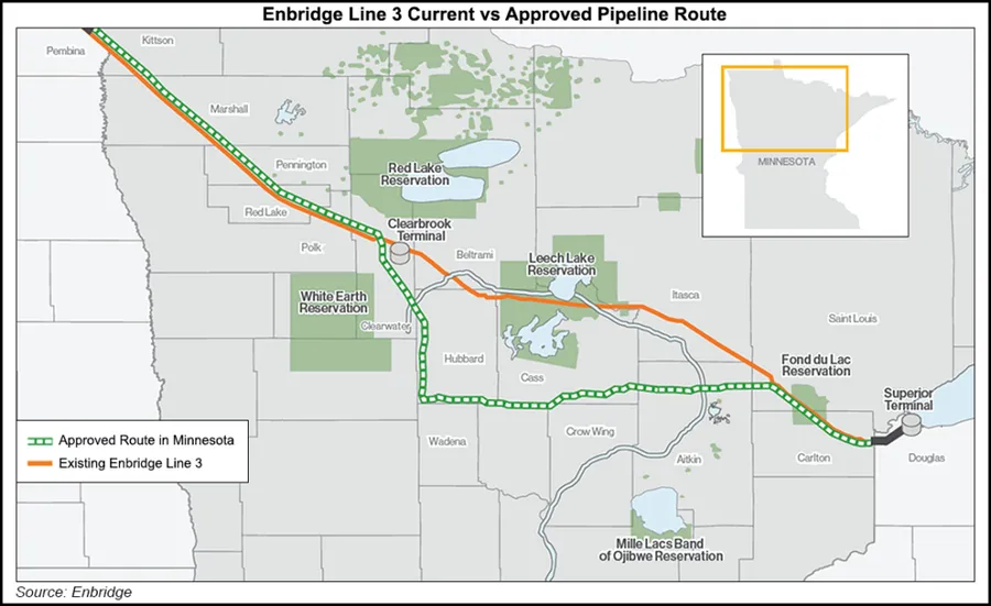 Enbridge Line 3 Construction Finally Begins in Minnesota