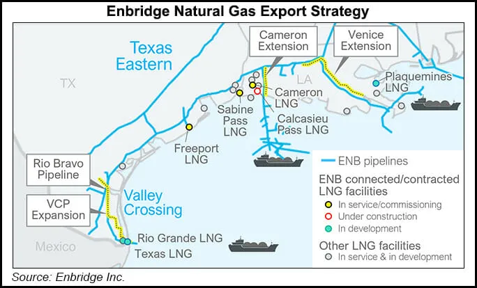 Enbridge Sees ‘Renewed Interest’ in U.S. Gulf Crude, LNG Exports as ...