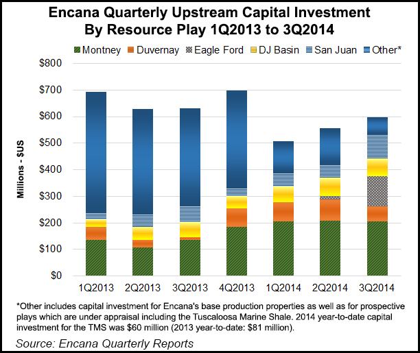 Encana Hits 2017 Targets in 3Q, Cushioned for Volatile Prices, Says CEO