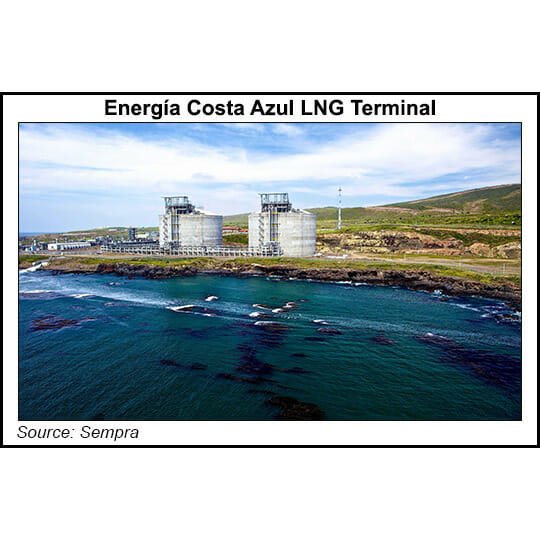 Sempra’s ECA and Vista Pacifico Mexico LNG Export Permits Gain Approval
