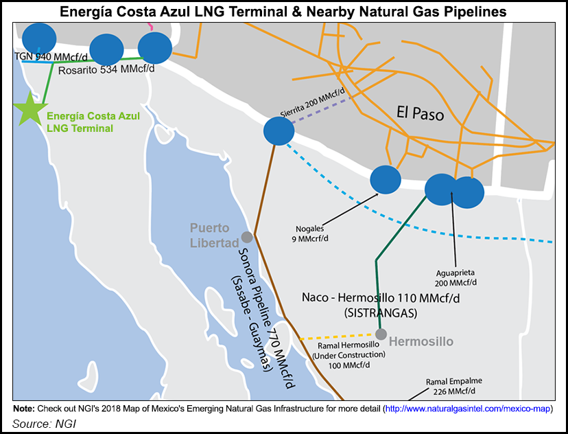 IEnova Presses on with Costa Azul Liquefaction Project on Mexico's West ...