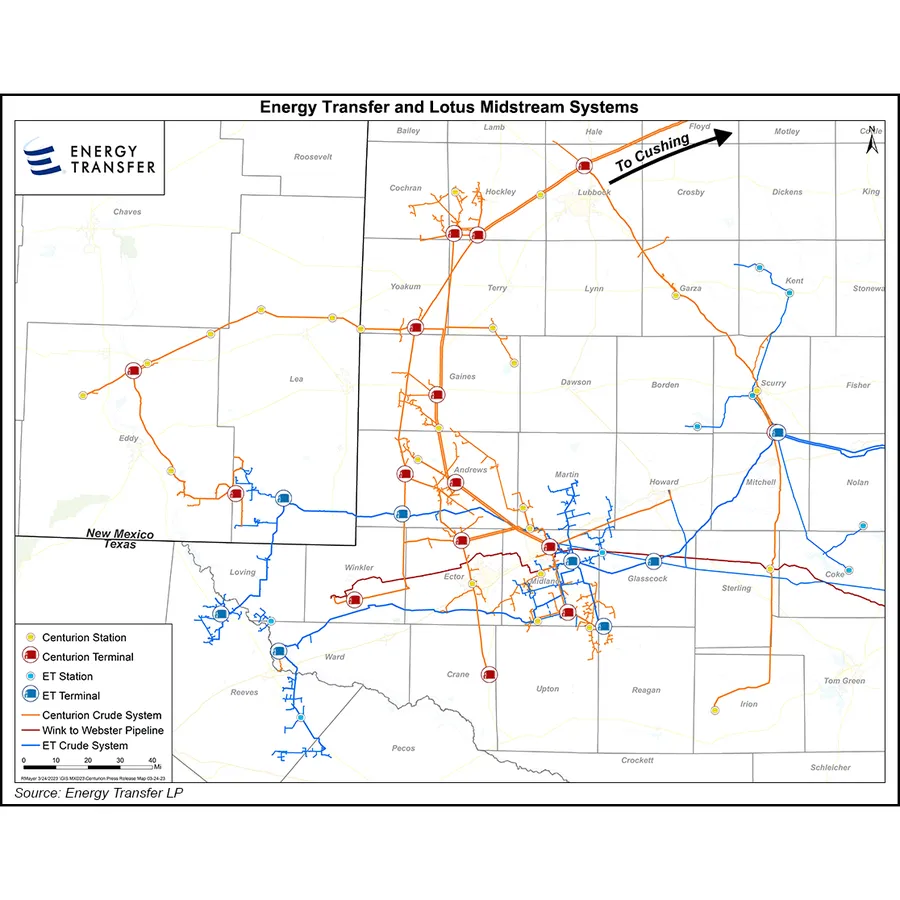 Energy Transfer Expanding Permian Oil Takeaway with Lotus Midstream Deal