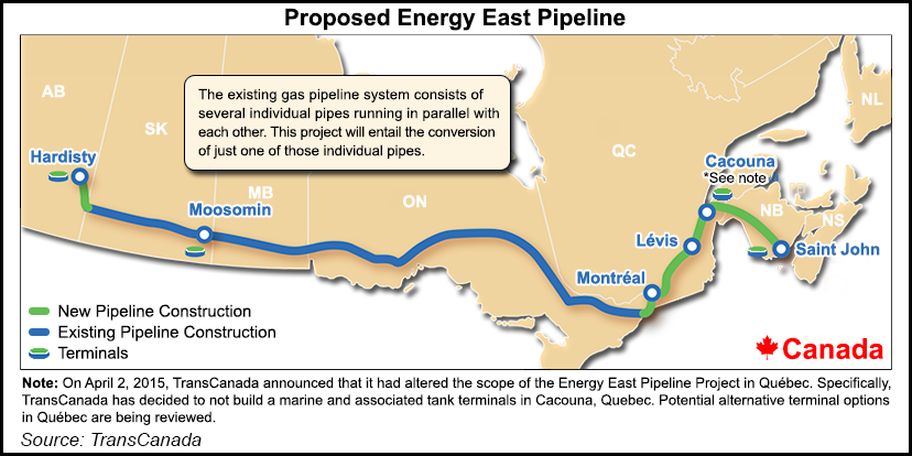 TransCanada Rustling Up NatGas Utility Support For Energy East Project