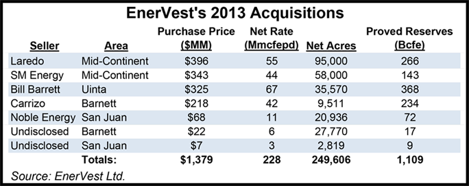 EnerVest 's $1B/Year Asset Acquisition Strategy Continues in 2013